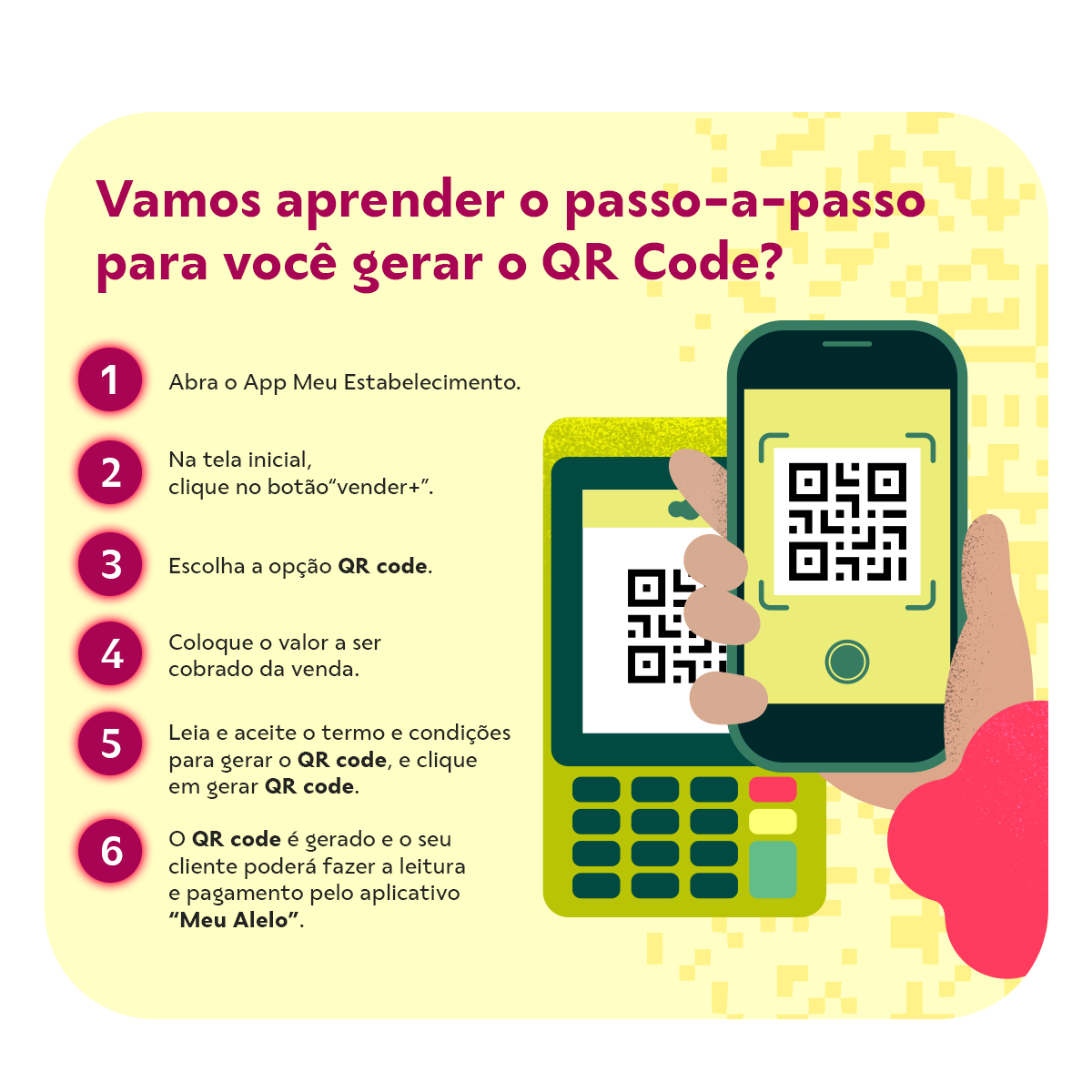 QR Code no estabelecimento comercial